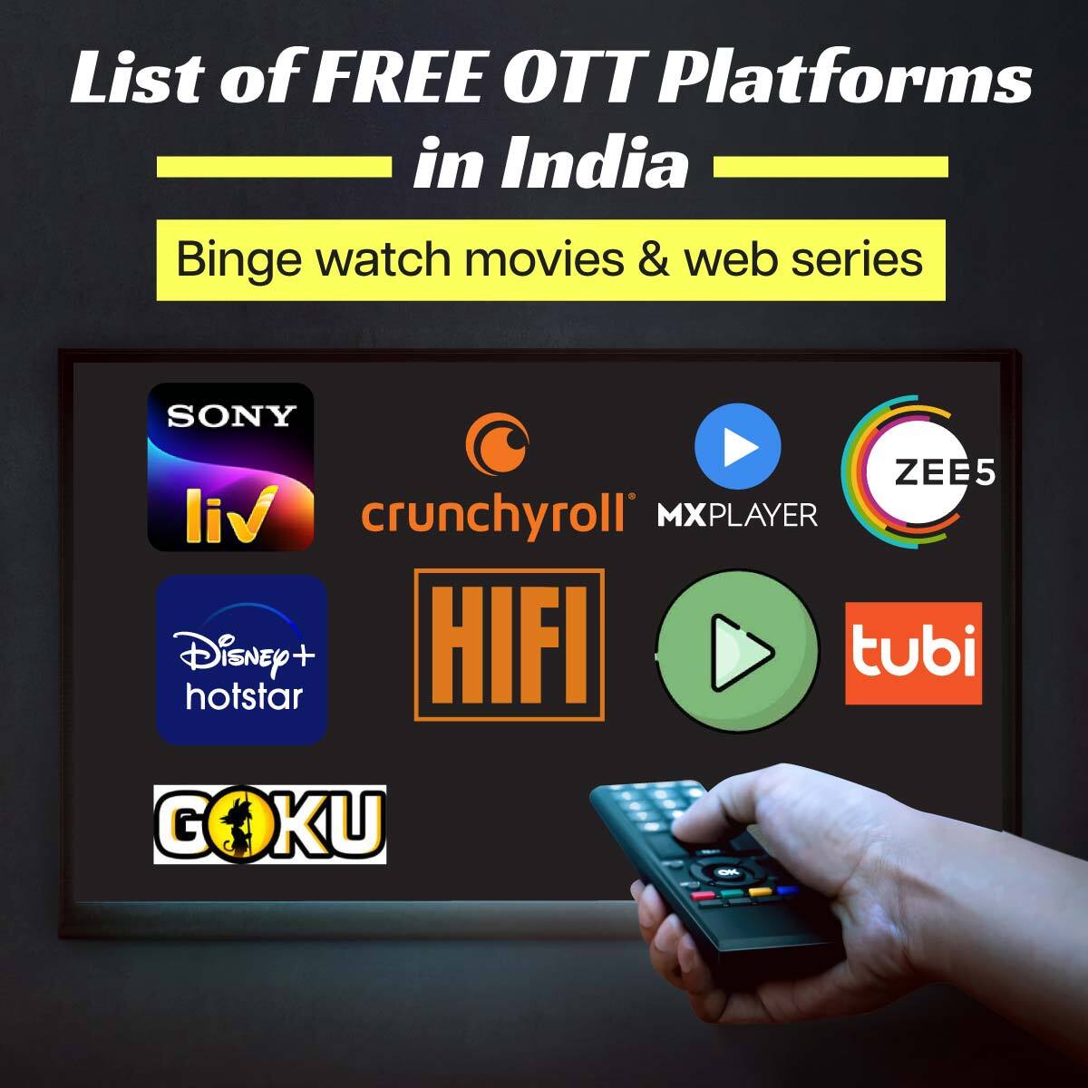 List of Free OTT Platforms in India 2026 (Binge-watch Free Movies ...