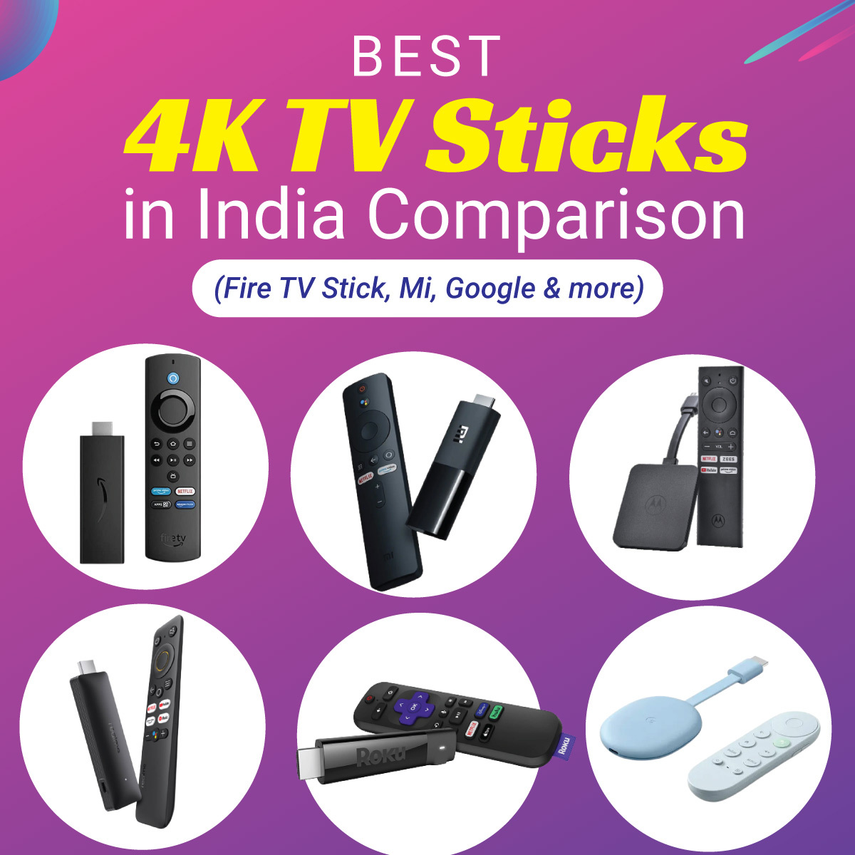 All TV Sticks in India Compared (Best 4K TV Stick 2023) | DesiDime