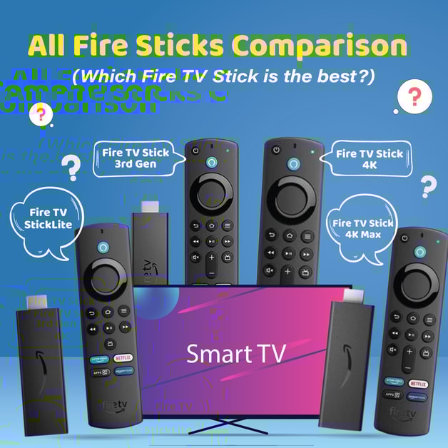 All Fire TV Sticks Comparison 2023 (Lite vs 3rd Gen vs 4K vs 4K Max vs Cube) | DesiDime